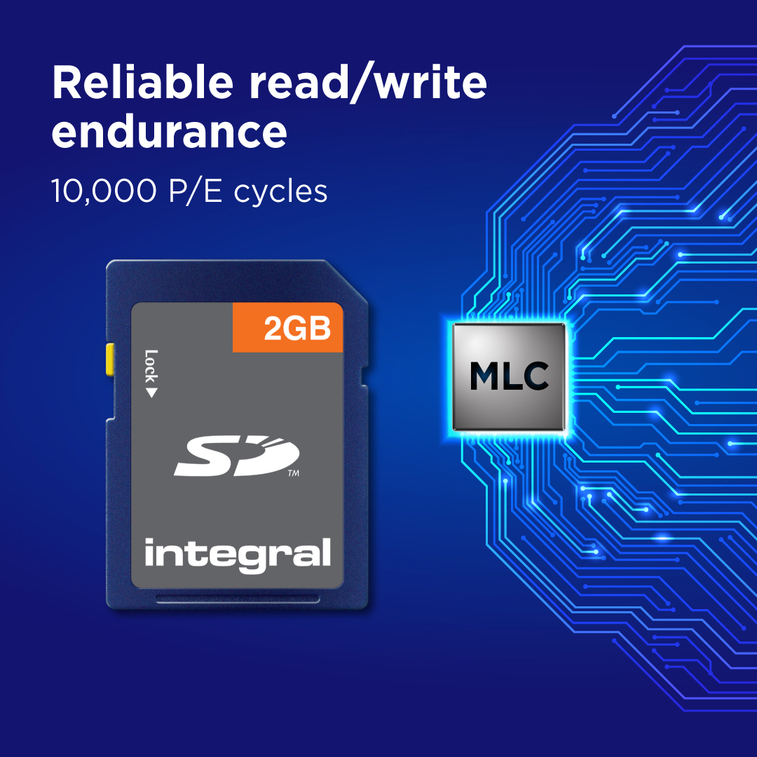 SD Card with dual box - Integral Memory