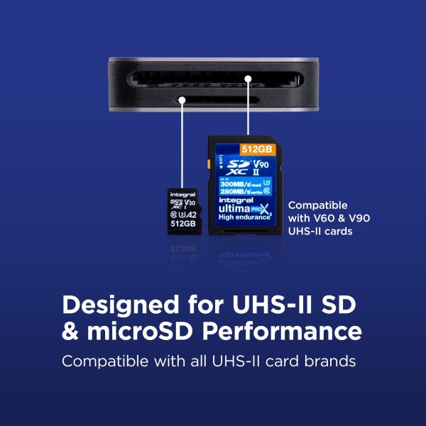 Dual Slot UHS-II SD & UHS-I microSD USB-C Memory Card Reader