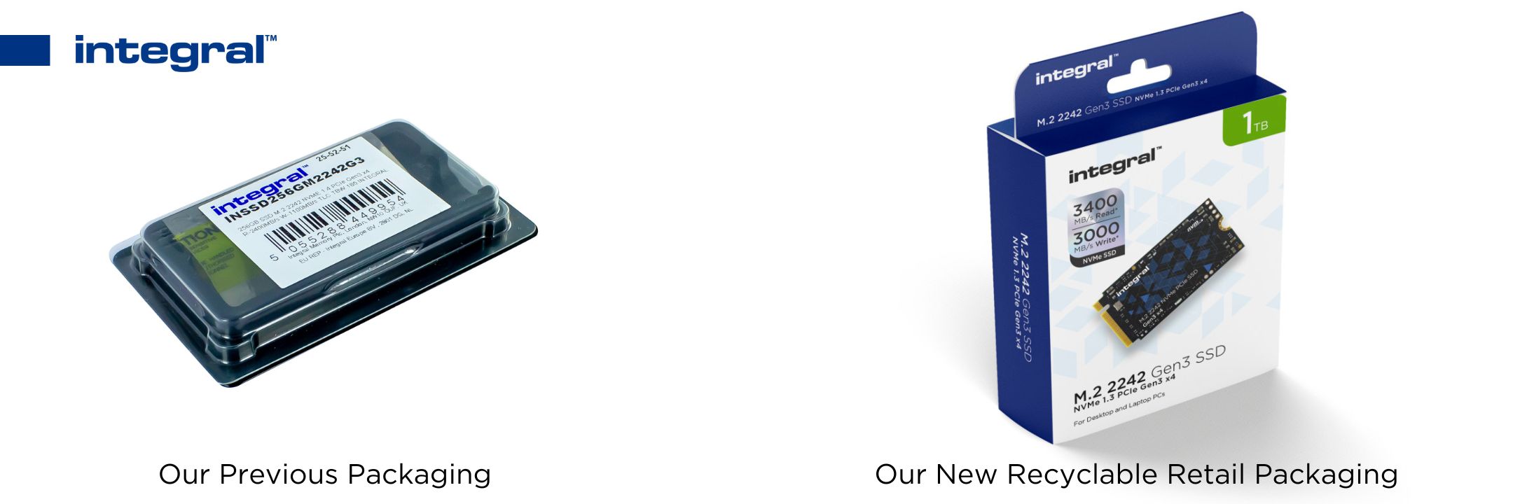 Unveiling Integral's Eco-Friendly Retail Packaging: A Sustainable ...