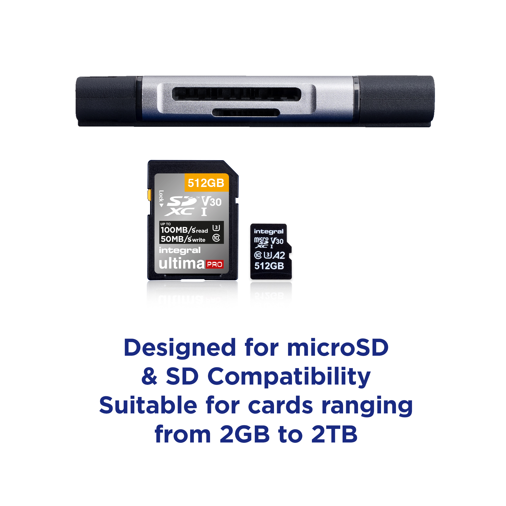 Integral Dual End SD and microSD Card Reader