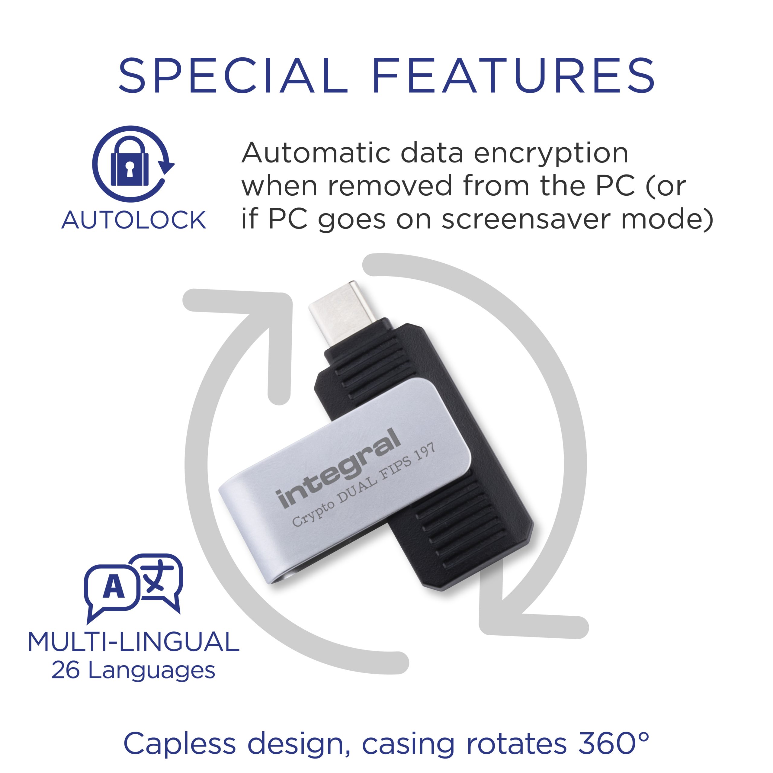 Crypto-C Dual FIPS 197 Encrypted USB 3.2 | Integral Memory